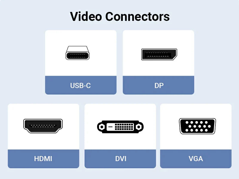 The Most Common Types of Video Connectors