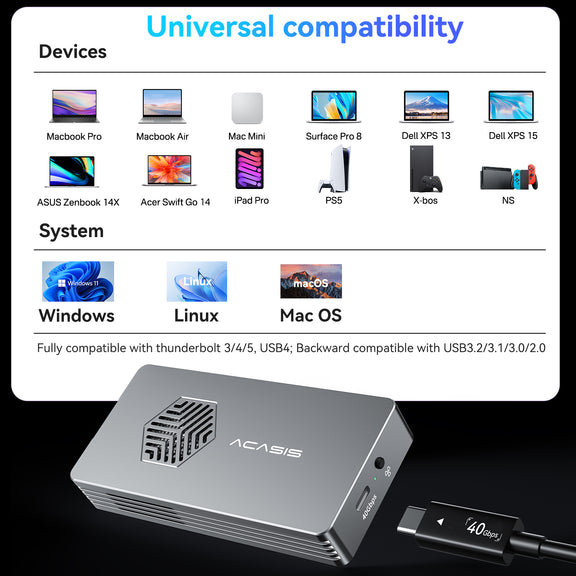 Acasis 40Gbps M.2 NVMe SSD Enclosure with Cooling Fan