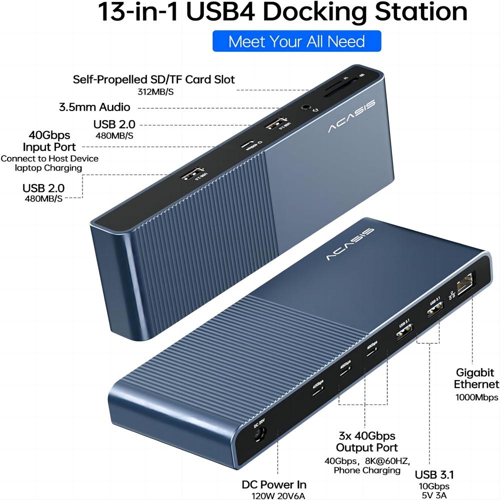 Acasis 13-in-1 Thunderbolt 4 Pro Dock with 3x40Gbps Downstream Ports – ACASIS Electronics