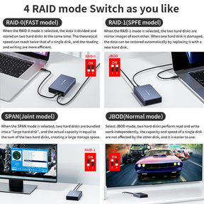 Acasis Dual Bay 2.5 Inch USB-C to SATA HDD SSD RAID Enclosure