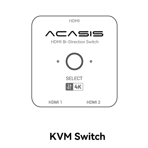 ACASIS | SSD Enclosure | Capture Card | USB Hub&Dock | PC Peripherals