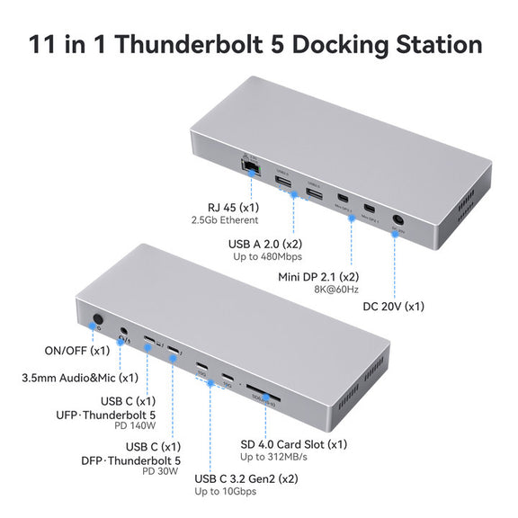 Acasis 11-in-1 Thunderbolt 5 Docking Station