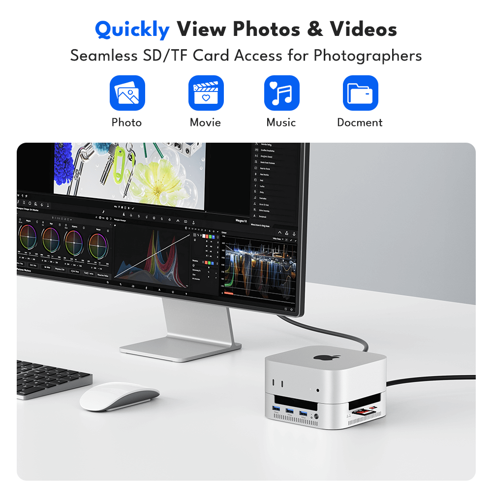 Acasis 40Gbps Mac mini M4 Dock & Dual-Bay SSD Enclosure