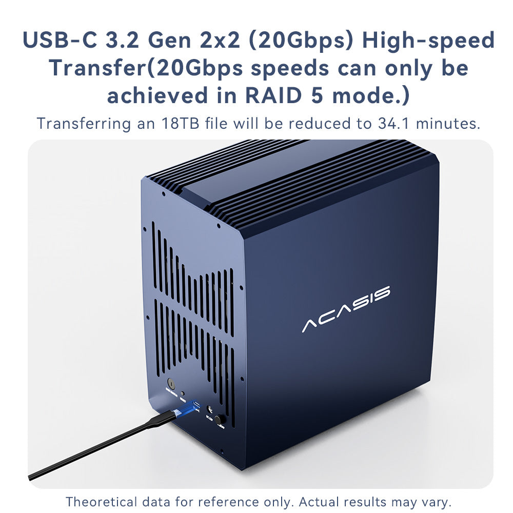 Acasis 20Gbps 5-bay 2.5/3.5 Inch SATA to USB-C Hard Drive Enclosure