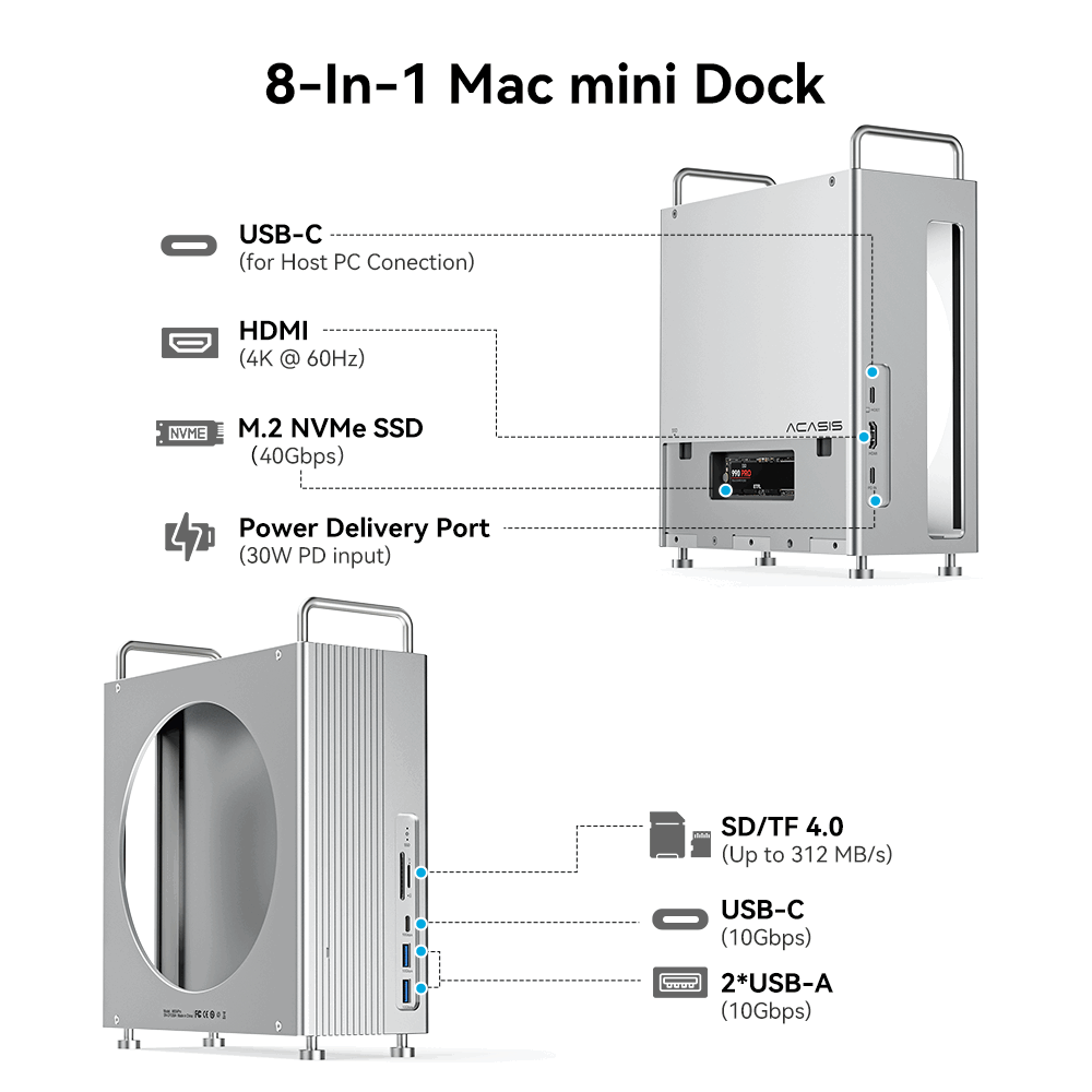 Acasis Mac mini M2/M1 Dock & Stand with 8TB M.2 NVMe SSD Enclosure