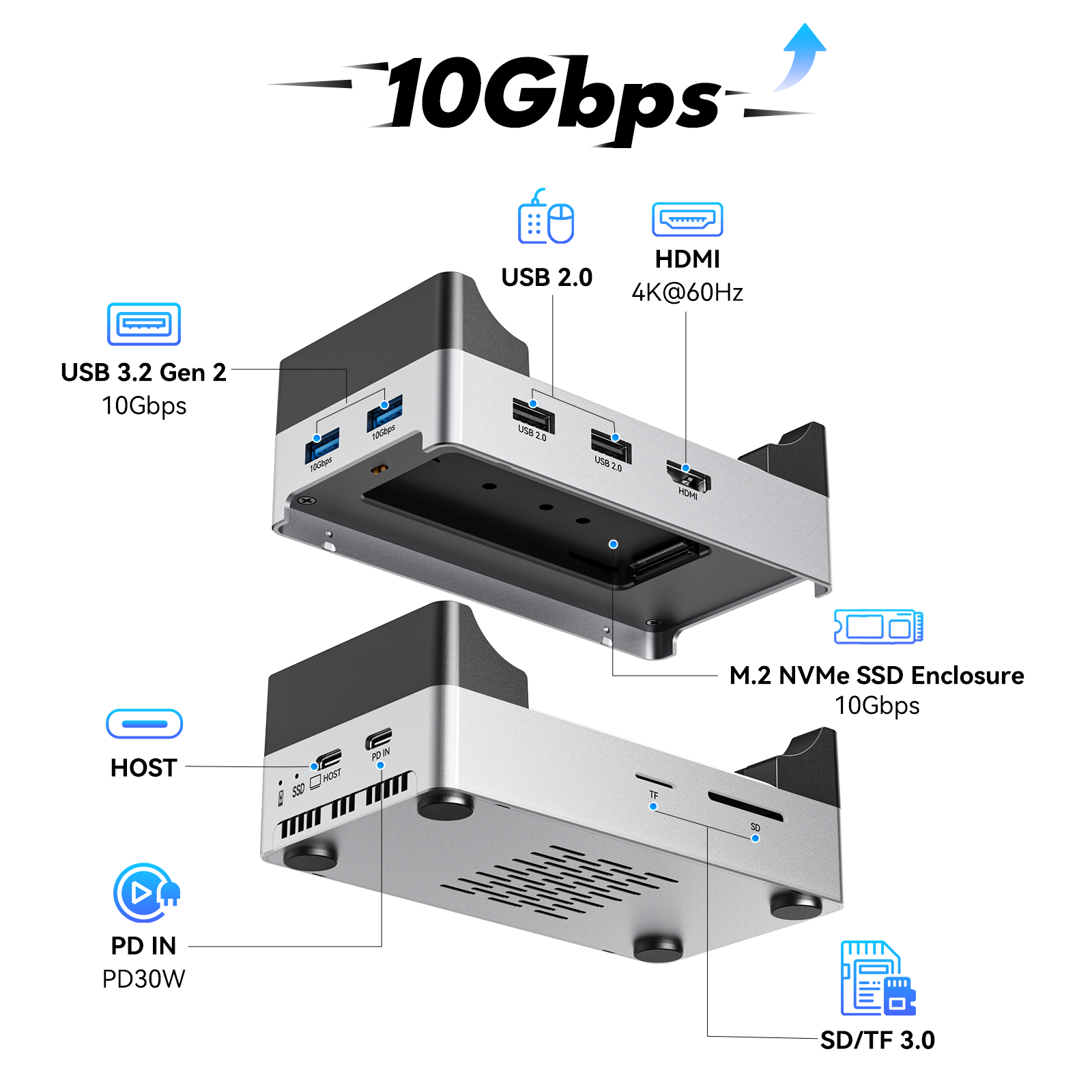 Acasis Mac mini M4 Dock & Stand with 8TB M.2 NVMe SSD Enclosure