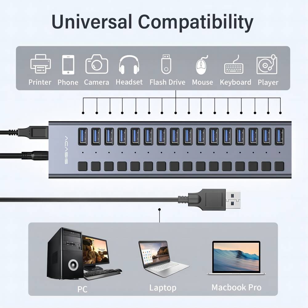 Acasis Multi USB 3.0 Hub 16 ports High Speed With ON OFF Switch Adapter Splitter, AC-HS716 ...