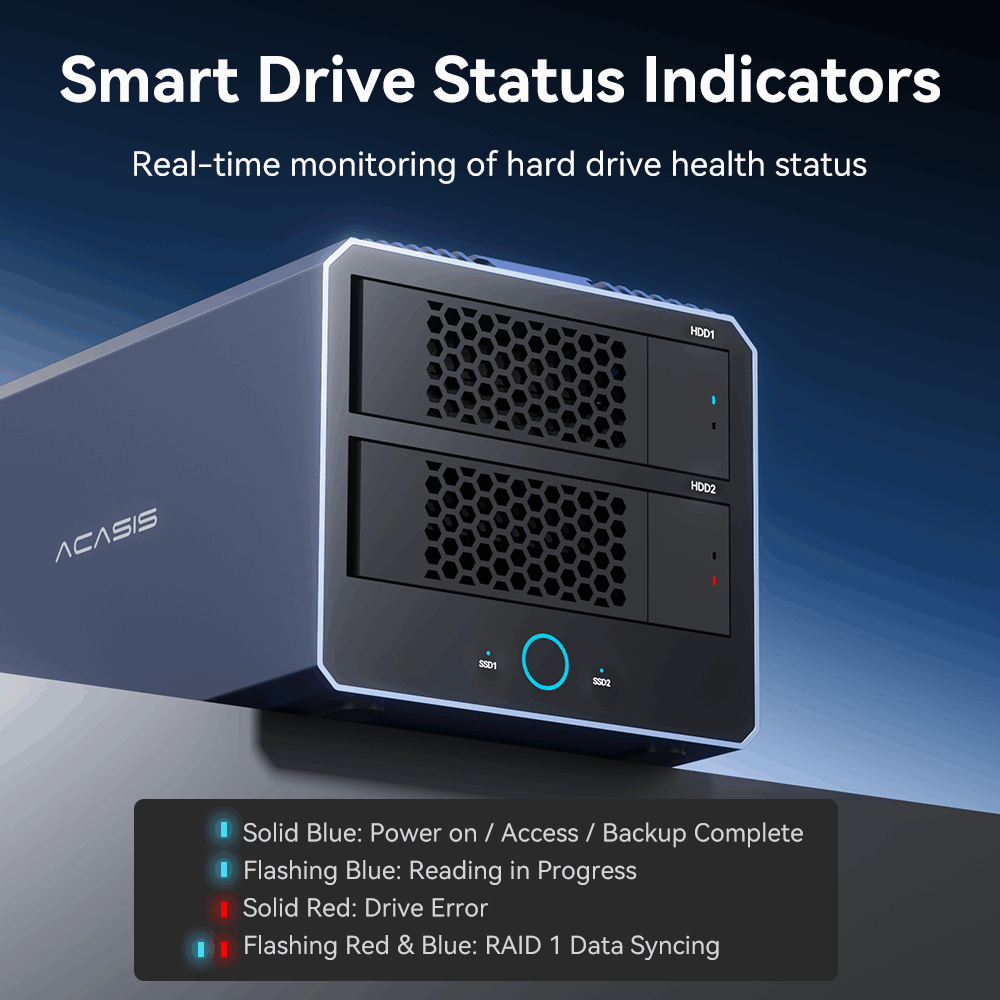 Acasis 40Gbps 4-Bay Hybrid HDD NVMe Enclosure (2 HDD + 2 SSD)