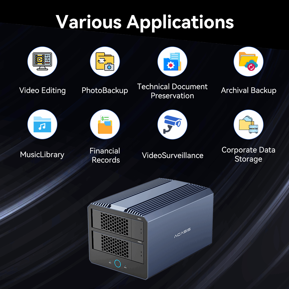 Acasis 40Gbps 4-Bay Hybrid HDD NVMe Enclosure (2 HDD + 2 SSD)