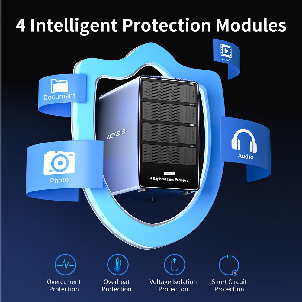 Acasis 4 Bay 2.5/3.5 Inch SAS/SATA to USB 3.0 Hard Drive Enclosure