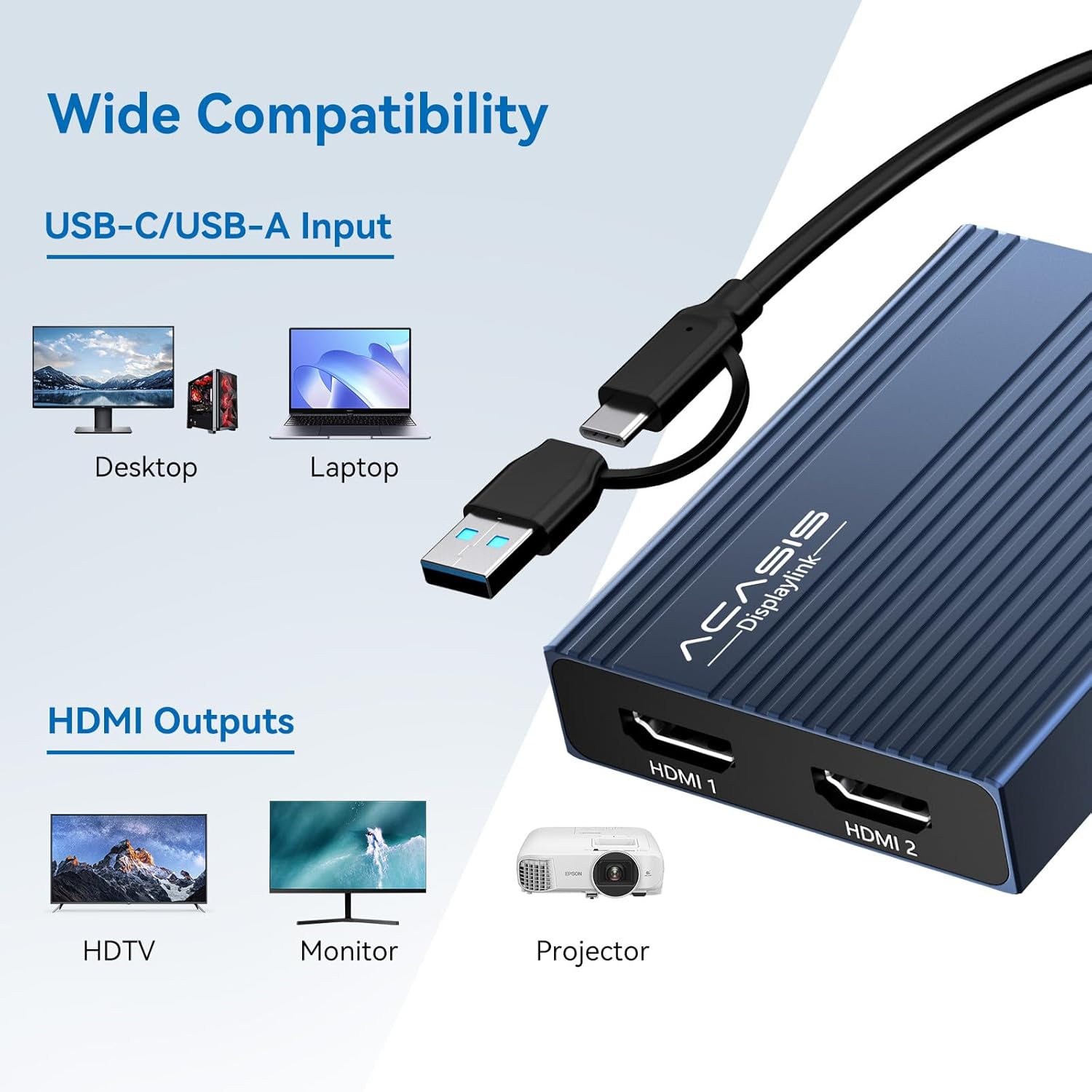 Acasis USB-C DisplayLink Dual 4K 60Hz HDMI Adapter for Apple Mac