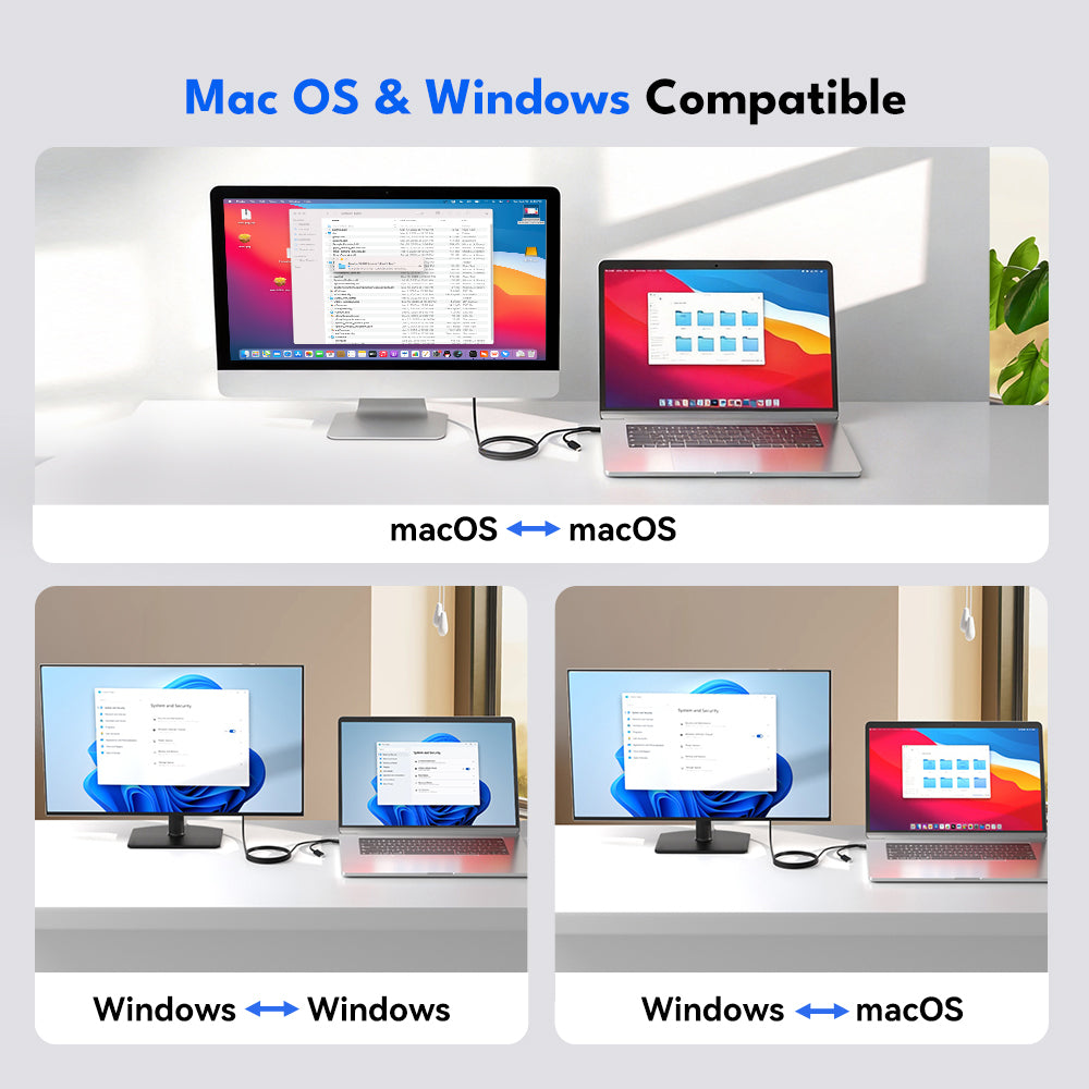 Acasis USB 3.0 Data Transfer Cable for Mac and Windows