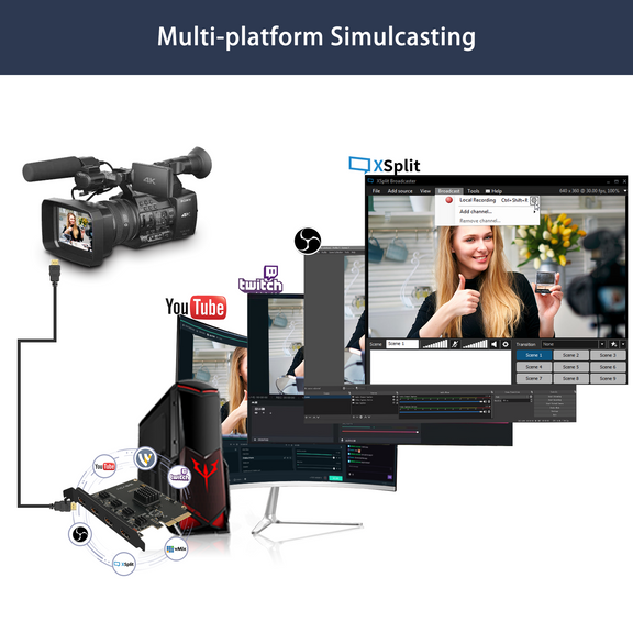 Acasis 4 HDMI Input 1080P 60FPS 4 Channel PCIe Video Capture Card